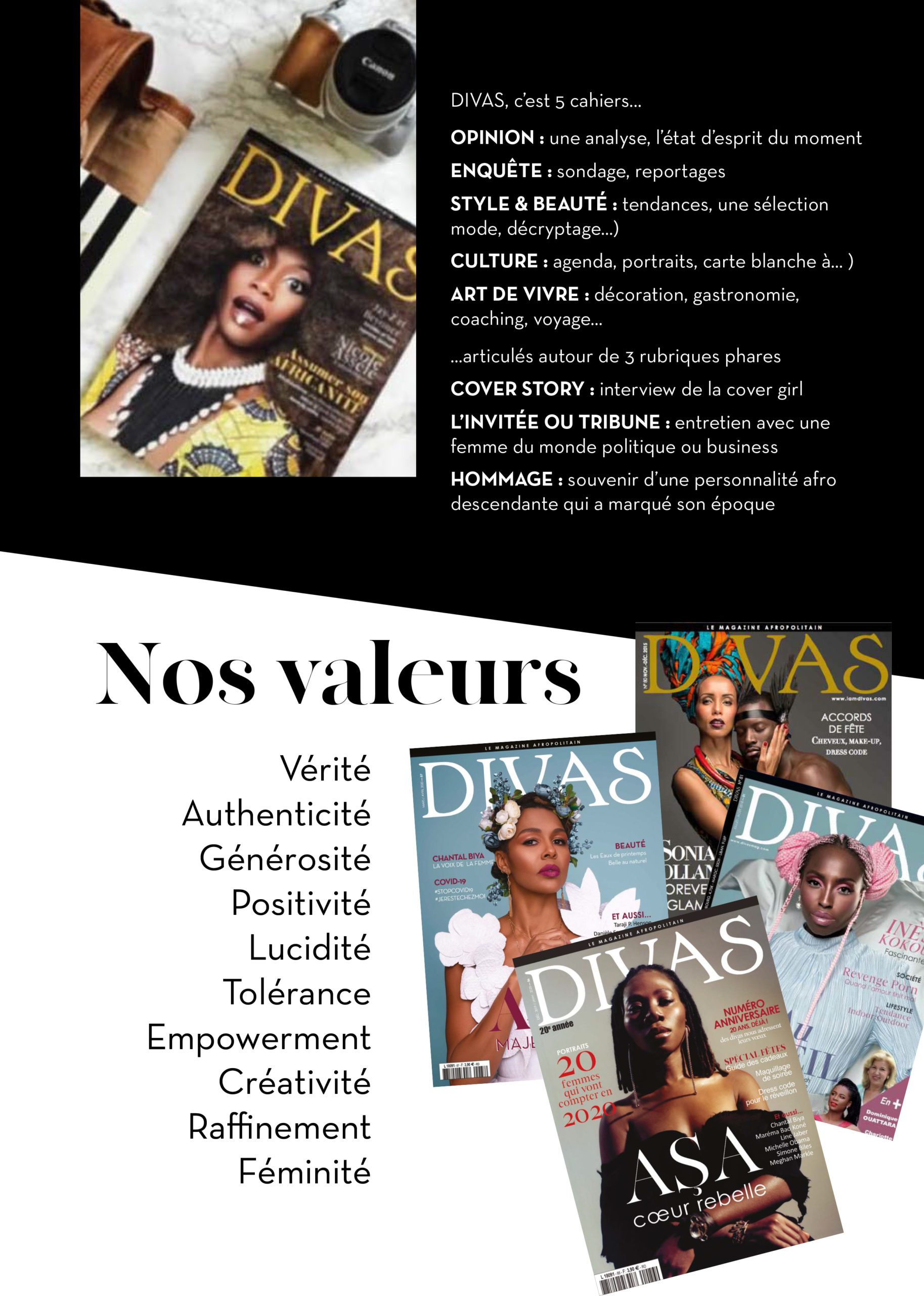 DIVAS Magazine – 13orcom | communication visuelle et stratégie digitale